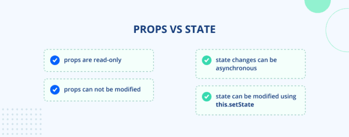 React Native Interview Questions and Answers (2023) - JayDevs