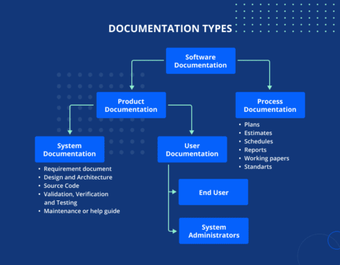 Dedicated Team Collaboration Model: Best Practices from Inspiring ...